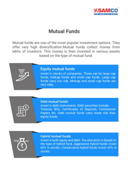 Equity mutual funds | PDF