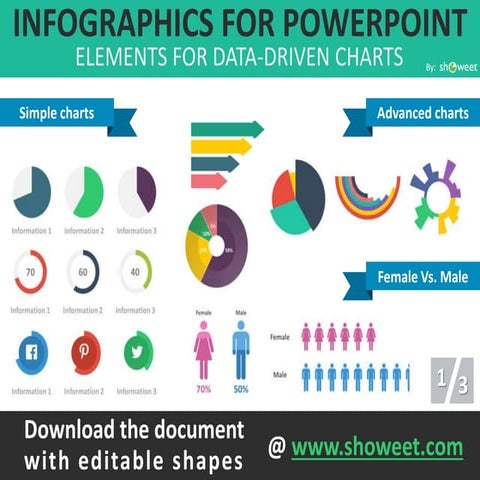 Charts & Infographics Templates for PowerPoint | PPTX