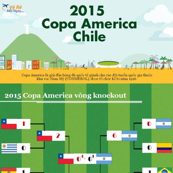 Infographics top-view | PDF