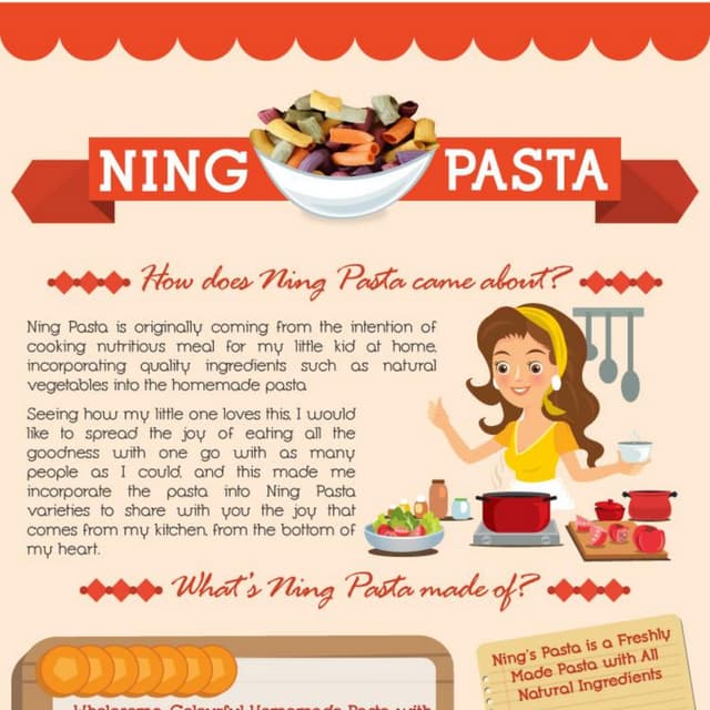Ning's Homemade Pasta | PDF