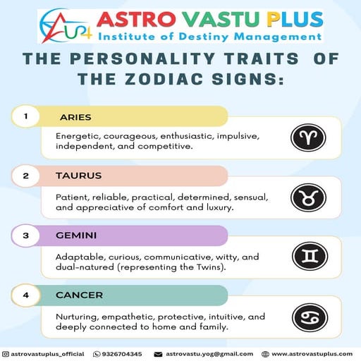 Personality Traits of Zodiac Signs | PDF