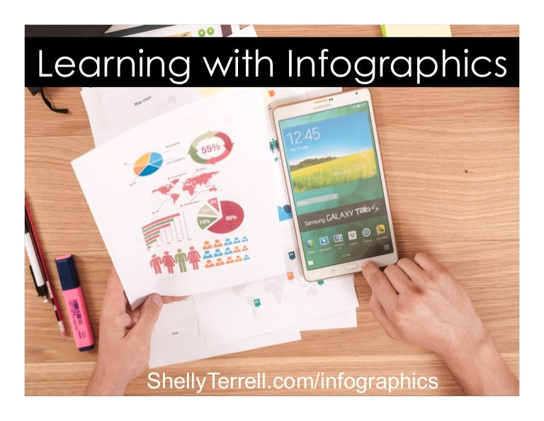 Teaching with Infographics
