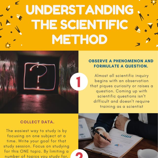Understanding the Scientific Method | PDF