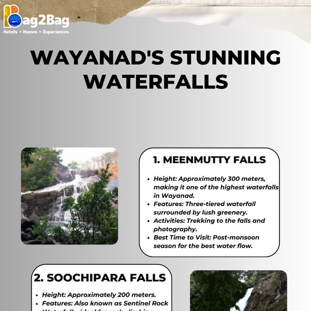 Wayanad's Stunning Waterfalls: Stunning places to visit. | PDF