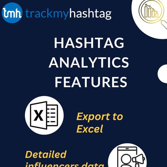 Hashtag Analytics Features | PDF