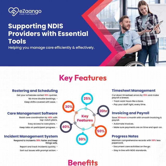 Supporting NDIS Providers with Essential Tools.pdf