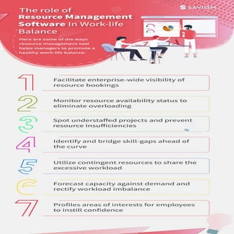 How Resource Management Facilitates a Healthy Work-life Balance | PDF
