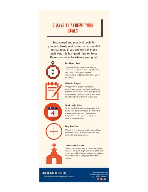 Project Management W Pdf