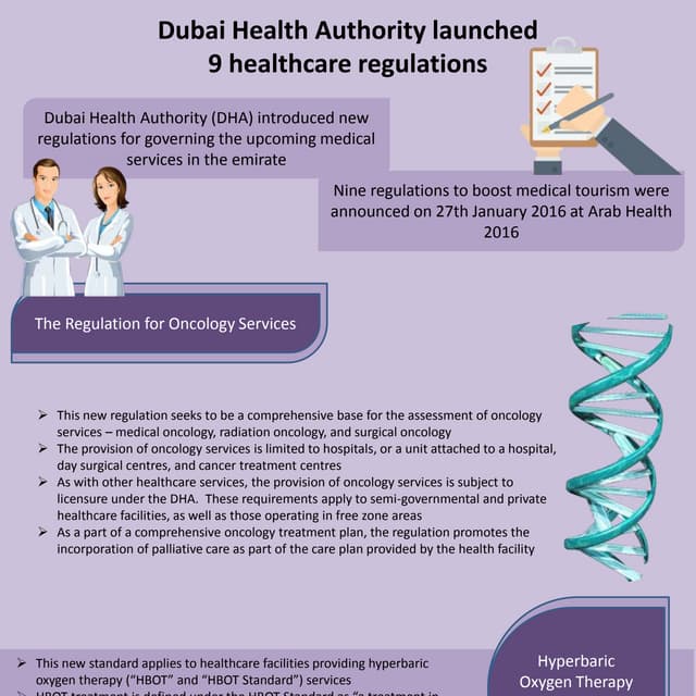 Infographics 9 healthcare regulations uae | PPTX