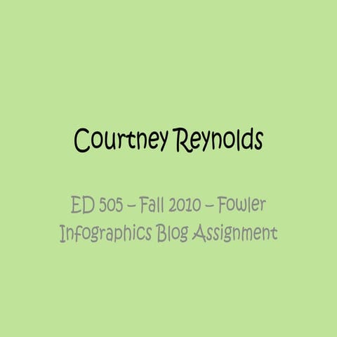 Infographics blog | PPTX