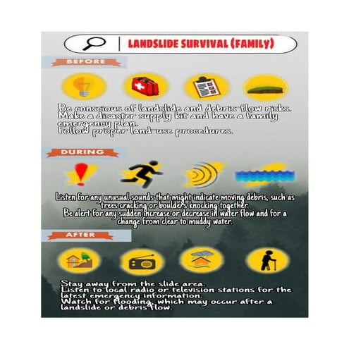 infographic about landslide.pdf