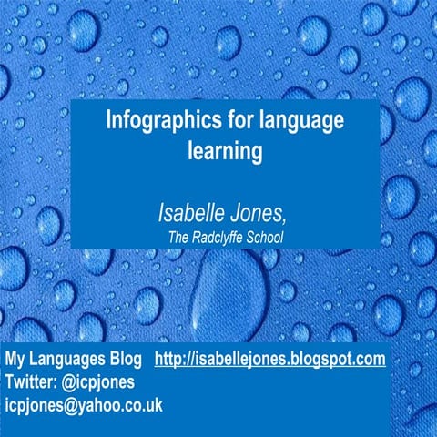 Infographics for foreign languages | PPT