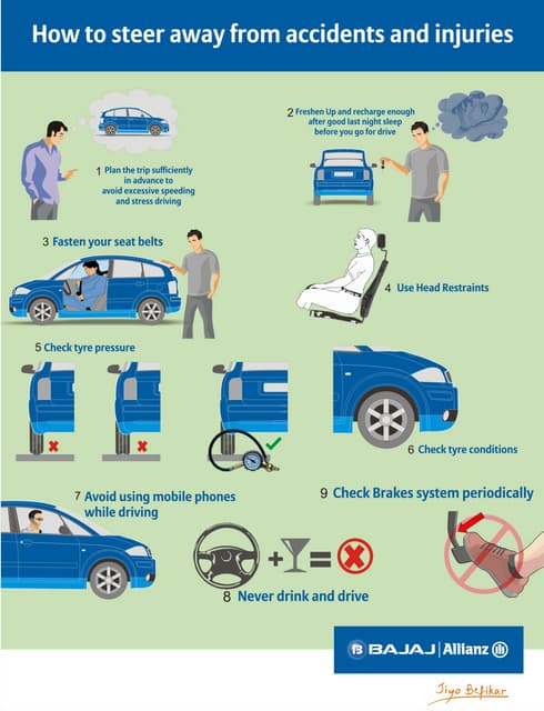 Safe Driving | PPT