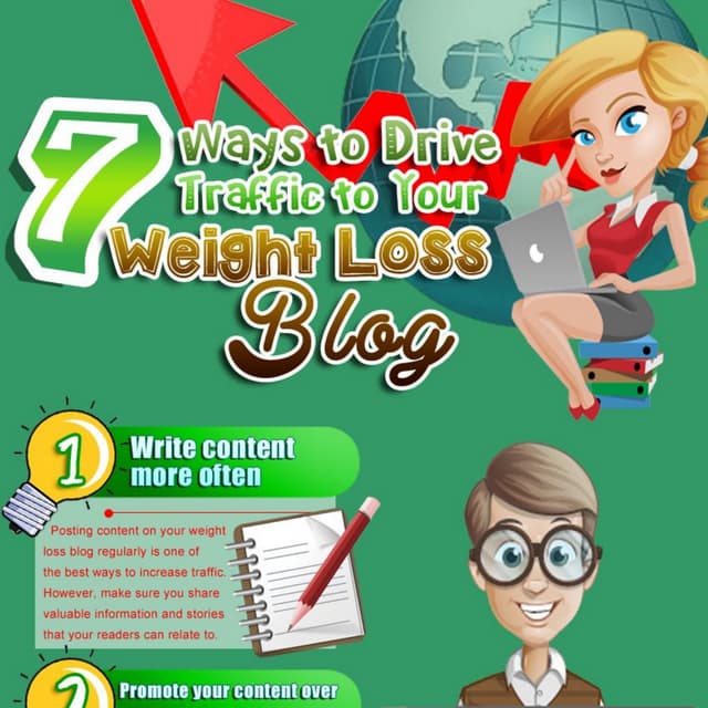 7 ways to drive traffic to your weight loss blog | PDF