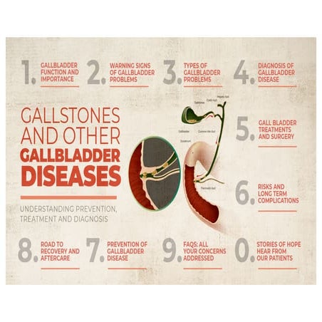 All about Galbladder | PDF | Digestive Disorders | Diseases and Conditions