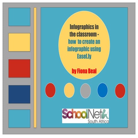 Infographics In The Classroom Special Education Infographics