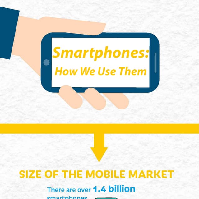 How we use our smartphones: Infographic? | PDF | Phone Services | Home ...