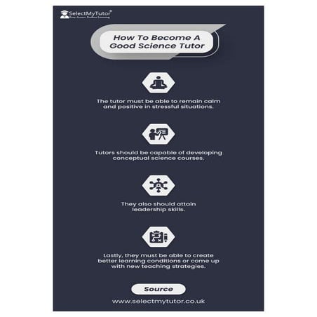How to Become a Science Tutor | PDF | Education
