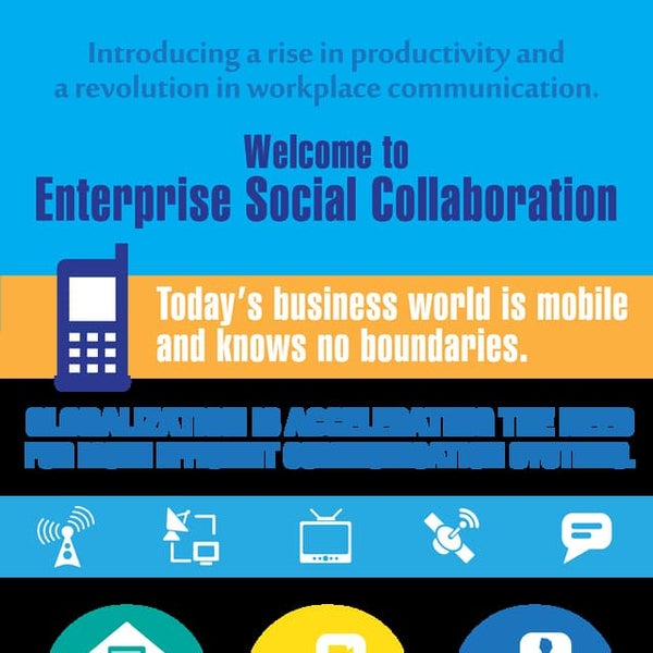 7 TRENDS that affect your 2014 business around COLLABORATION