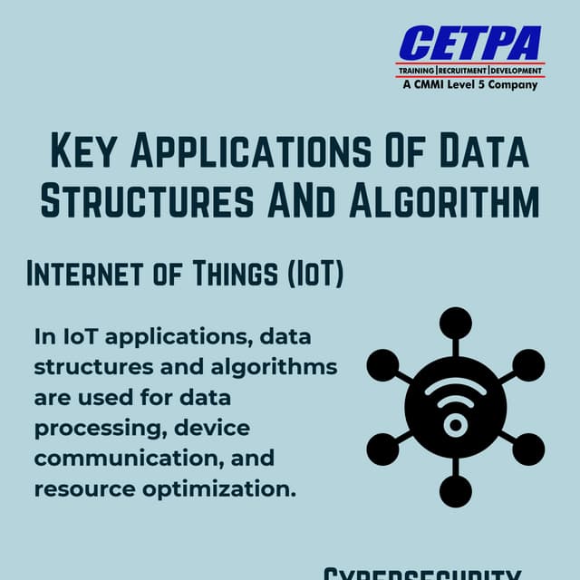 Mastering Data Structures And Algorithms A Comprehensive Training Program Pdf Computing