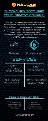 Blockchain Development Services.PPT.pptx