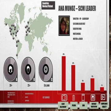 Infographics_Portfolio_AM.pptx