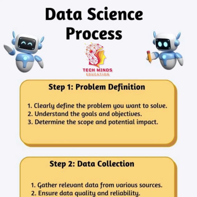 Data Science Process how enroll in the data science course | PDF