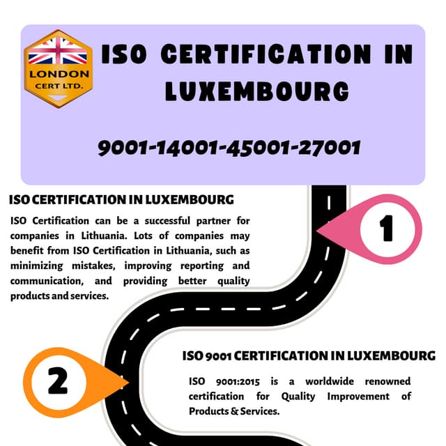 ISO Certification in Luxembourg | Best ISO Consultant Luxembourg | PDF