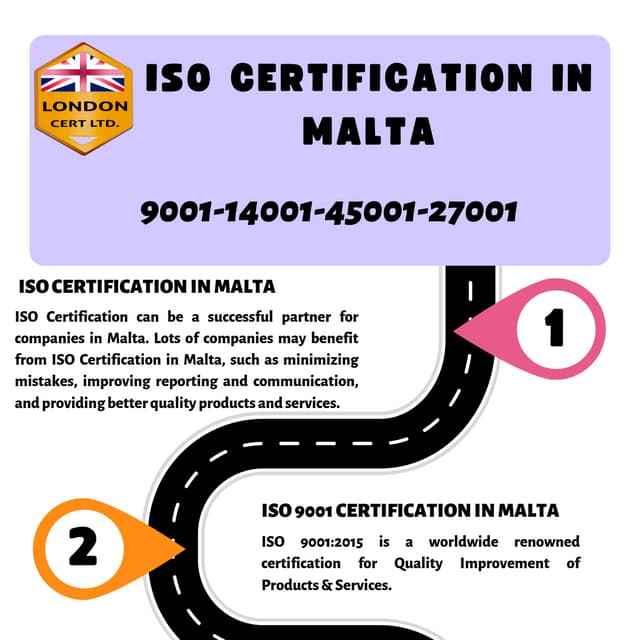 ISO Certification in Malta | Best ISO Consultant Malta | PDF
