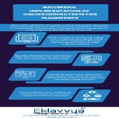 Successful implementation of coding tests for placements | PDF