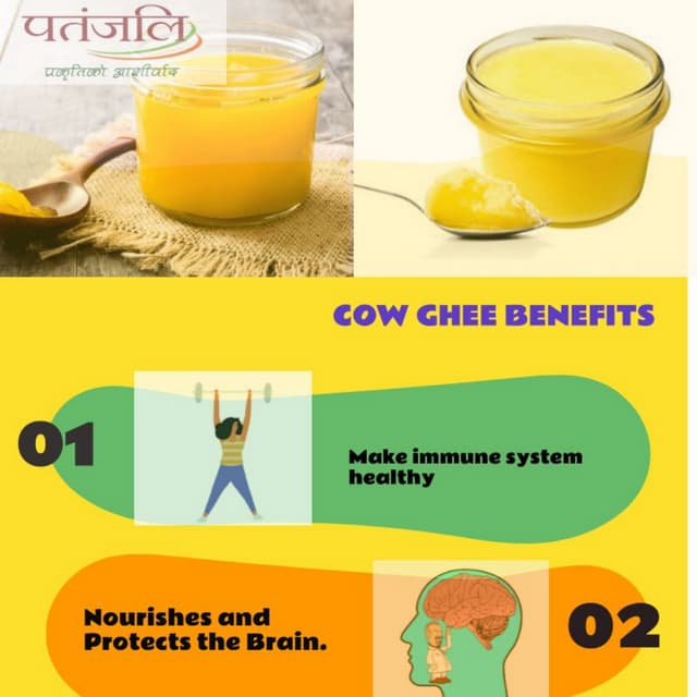patanjali ghee | PDF