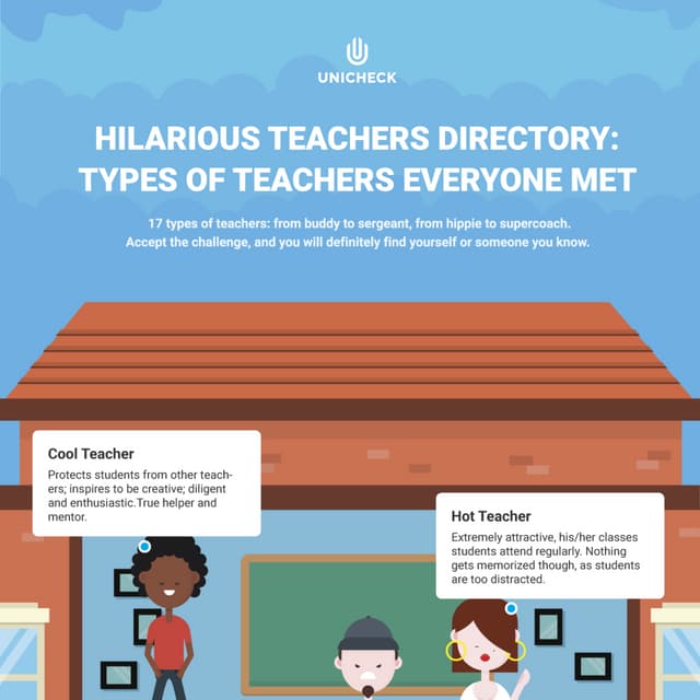 17 Types of Teachers Everyone Knows | PDF