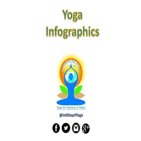 Infographics of Yoga | PPTX