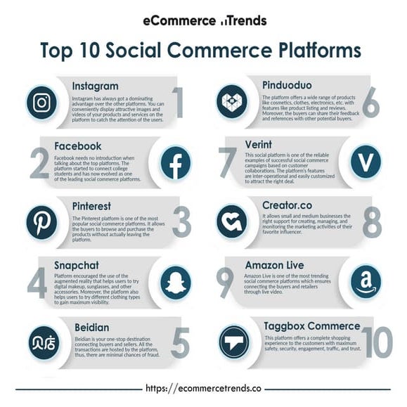 Top 10 Social Commerce Platforms | PDF | Internet | Computing