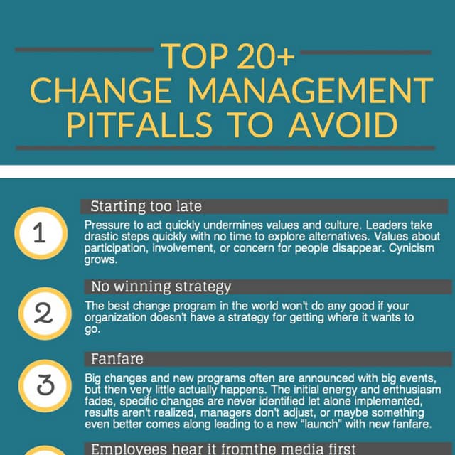 Infographic: Top 20 organisational change management pitfalls to avoid | PDF