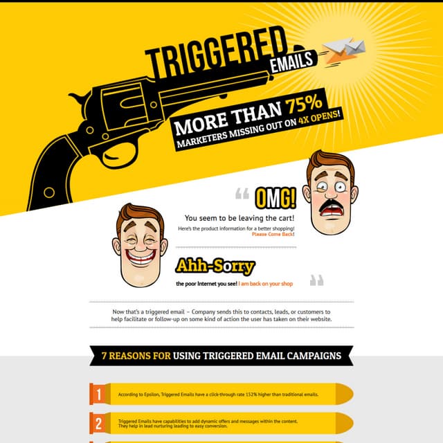 Triggered Emails (Infographic) | PDF