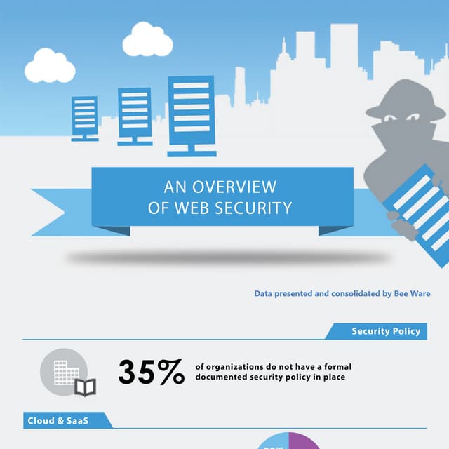An Overview Of Web Security | Pdf