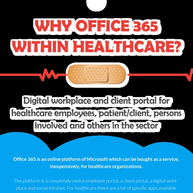 Infographic Why Office 365 within healthcare - 2014 - patient portal ...