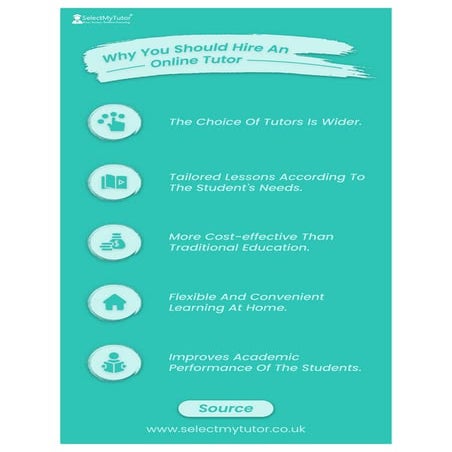 Why you should hire an online tutor | PDF