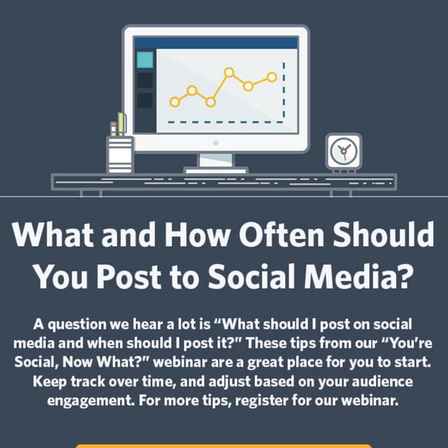 What and How Often Should You Post to Social Media? | PDF