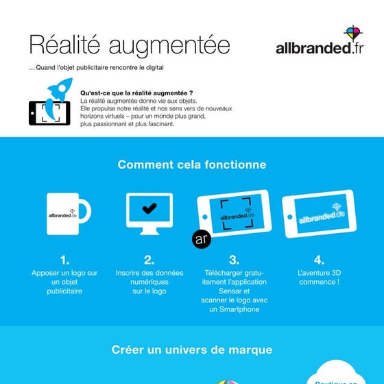 Article_MatthieuTranvan_ActionCo | PDF