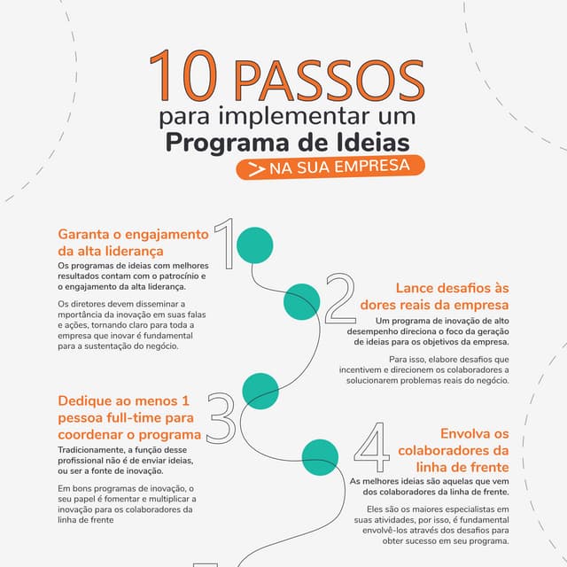 Infográfico - Dez passos para implementar um Programa de Ideias.pdf