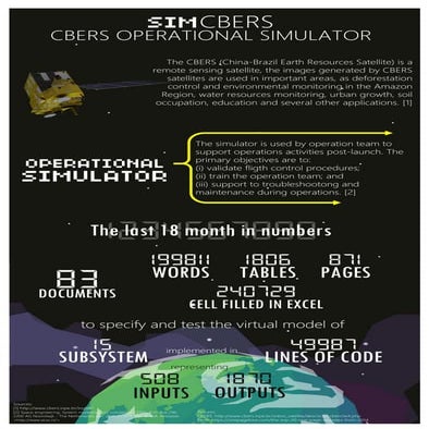 CBERS-4 Operational Simulator - Infographics | PDF