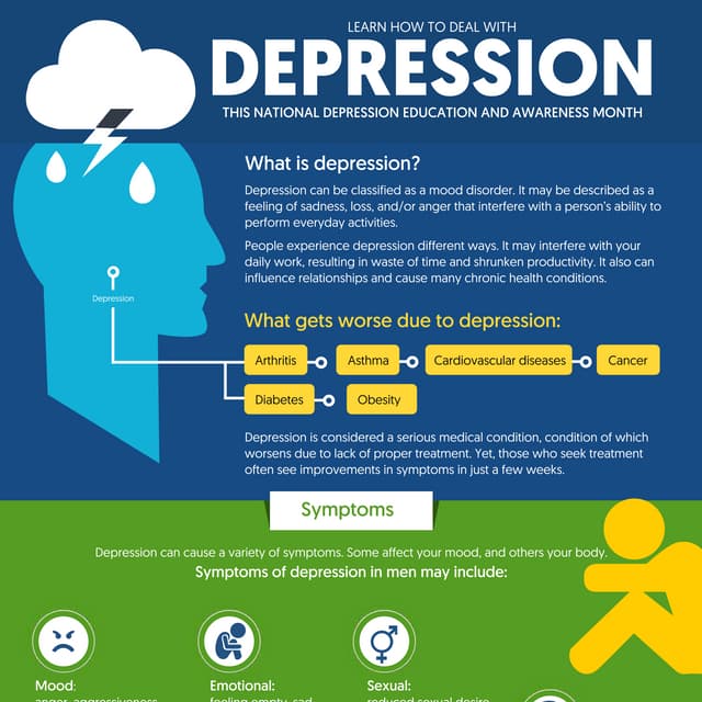 Preventive Healthcare for Women | PPTX