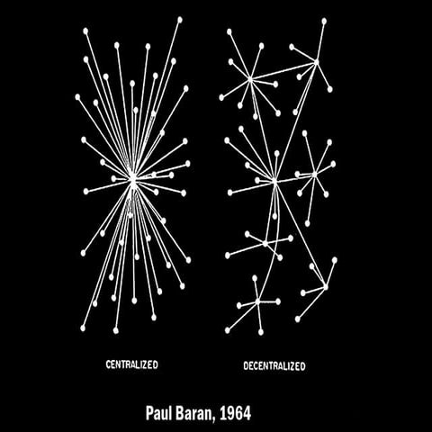 How information spreads in a network | PPT