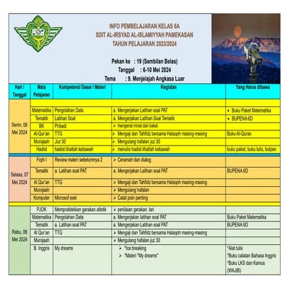 PERKEMBANGAN PROGRAM KB DI INDONESIA.ppt