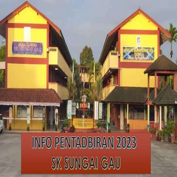 INFO PENTADBIRAN SKSG 2022 (PENTING).pptx