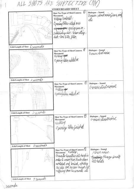 Storyboard Cheat Sheet | PDF