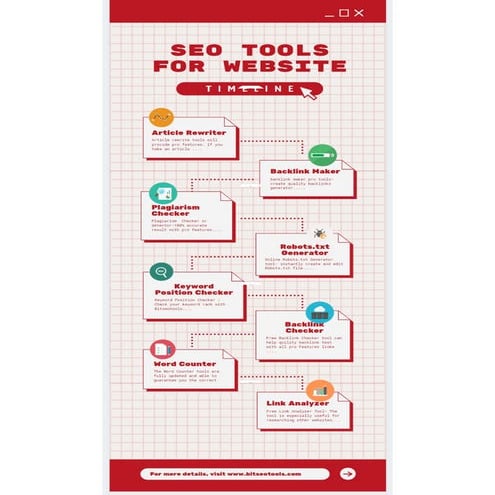 free SEO tools | PDF