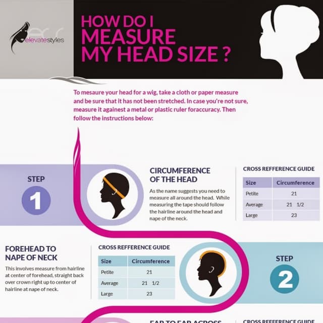 How Do I Measure My Head Size | PDF